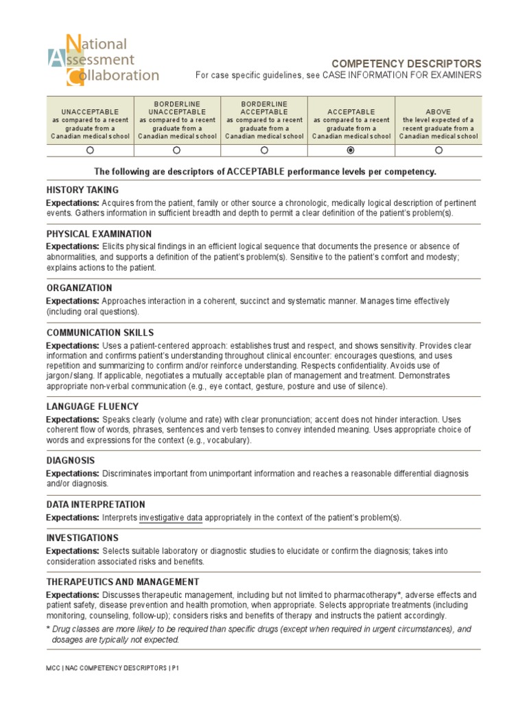 Exams NAC Guideline Rating Scale | PDF | Medical School | Medical Diagnosis