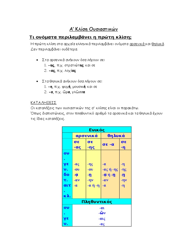 α Κλιση Ουσιαστικών-αρχαια | PDF