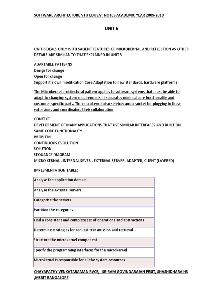 Unit 6 | PDF | Component Based Software Engineering | Software Architecture