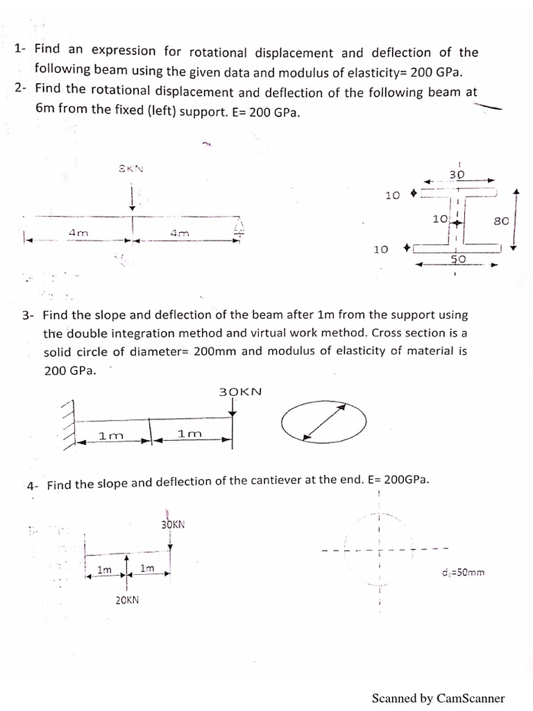 Deflection PDF | PDF