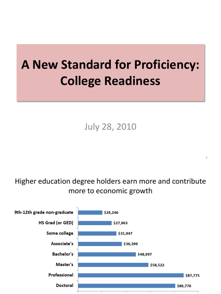 New Standards for College Readiness | PDF | Regents Examinations ...
