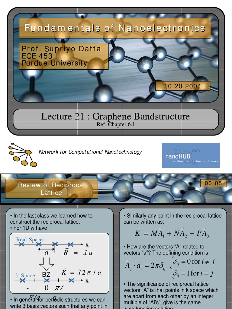 Fundamentals of Nanoelectronics