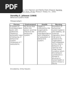 Understanding the KAP Model in Health | PDF | Attitude (Psychology ...