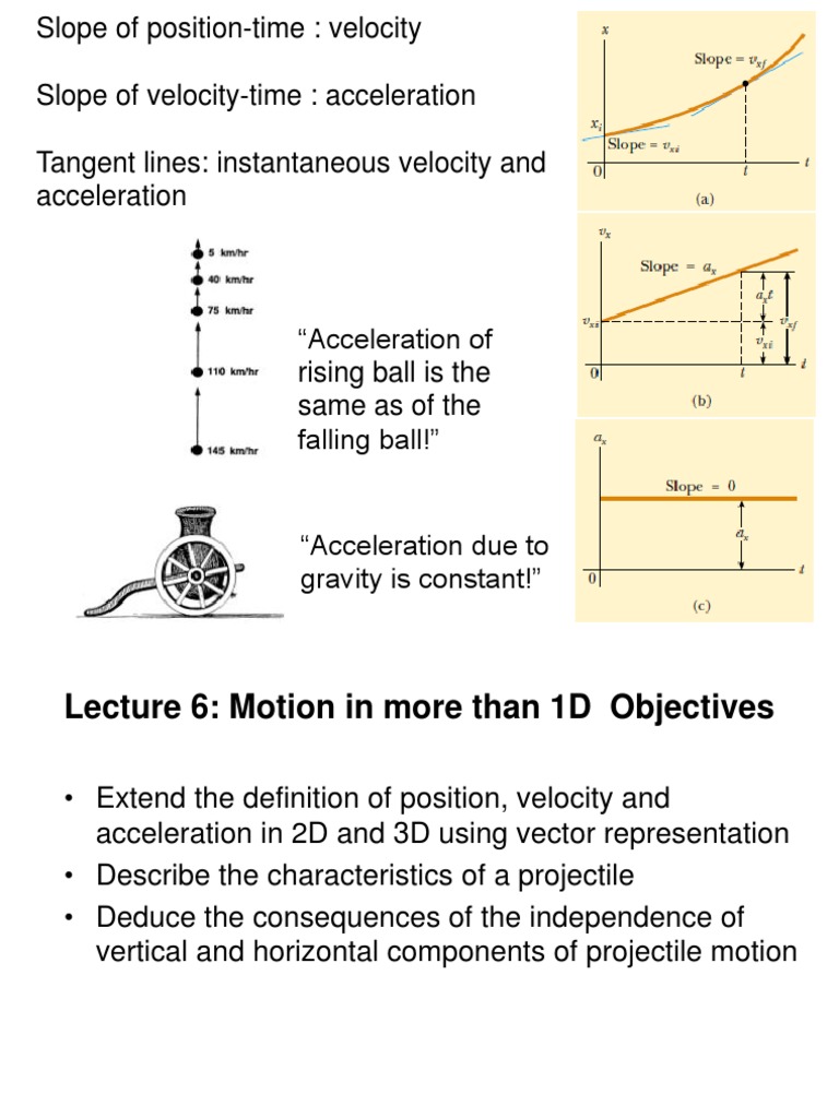 Physics: Motion in 2D and 3D | PDF | Acceleration | Velocity
