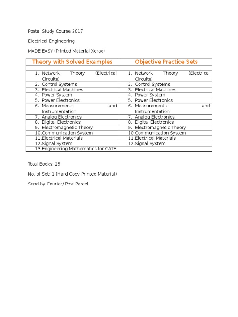 Useful Links for Gate preparation: RK Kanodia Gate ECE Mock test papers ...