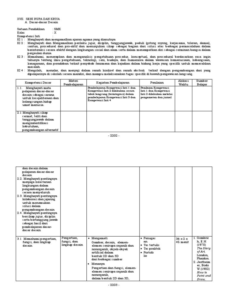 Silabus Seni Rupa Dan Kriya | PDF