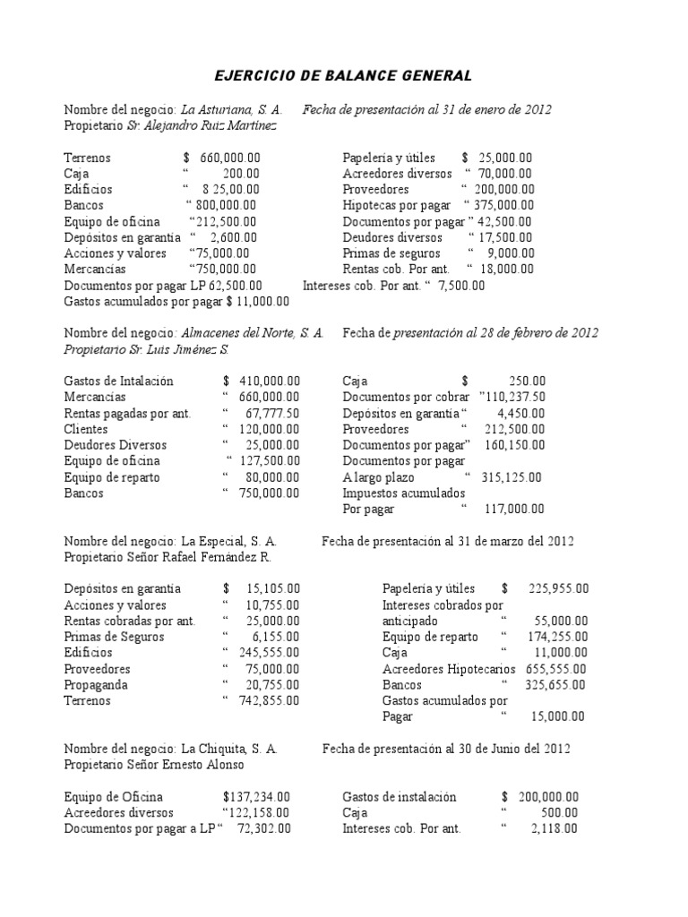Balance General 2 Sec | PDF | Bancos | Economía (general)