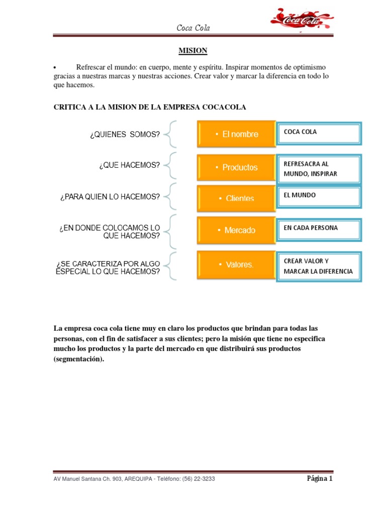 Plan Estrategico Coca Cola Vision y Mision | Producto Interno Bruto ...