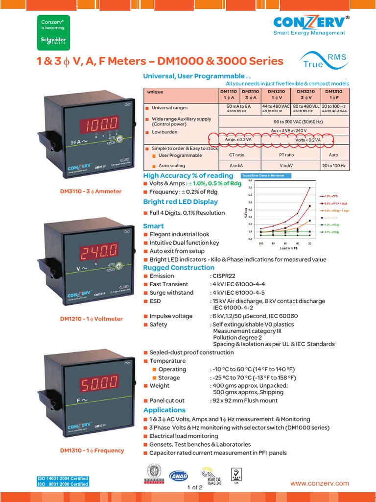 DM3000 Series Meter Specifications | PDF | Volt | Physical Quantities