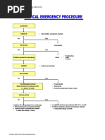 Medical Emergency Evacuation Plan - "Medevac": Production Details | PDF