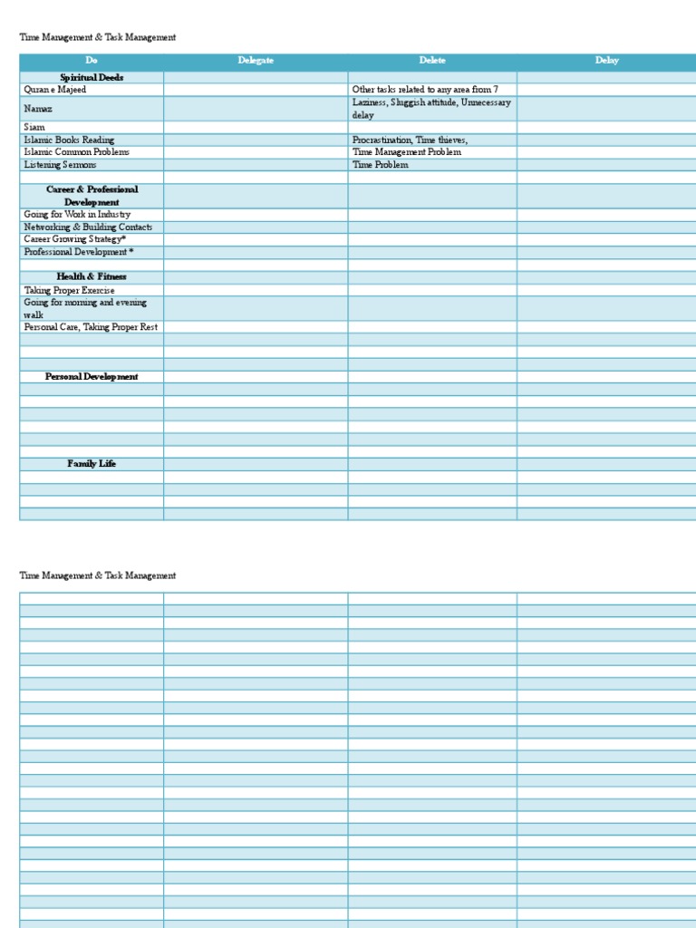 Task Management | PDF