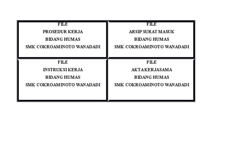 Label Map Akreditasi BKK | PDF