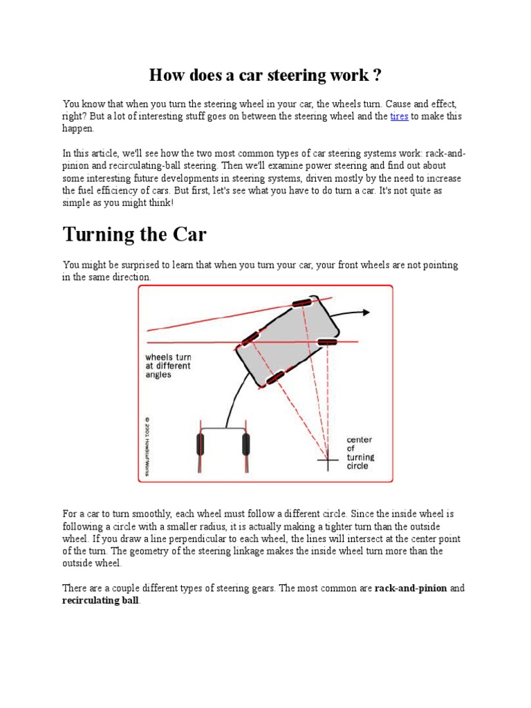 Turning the Car: How does a car steering work
