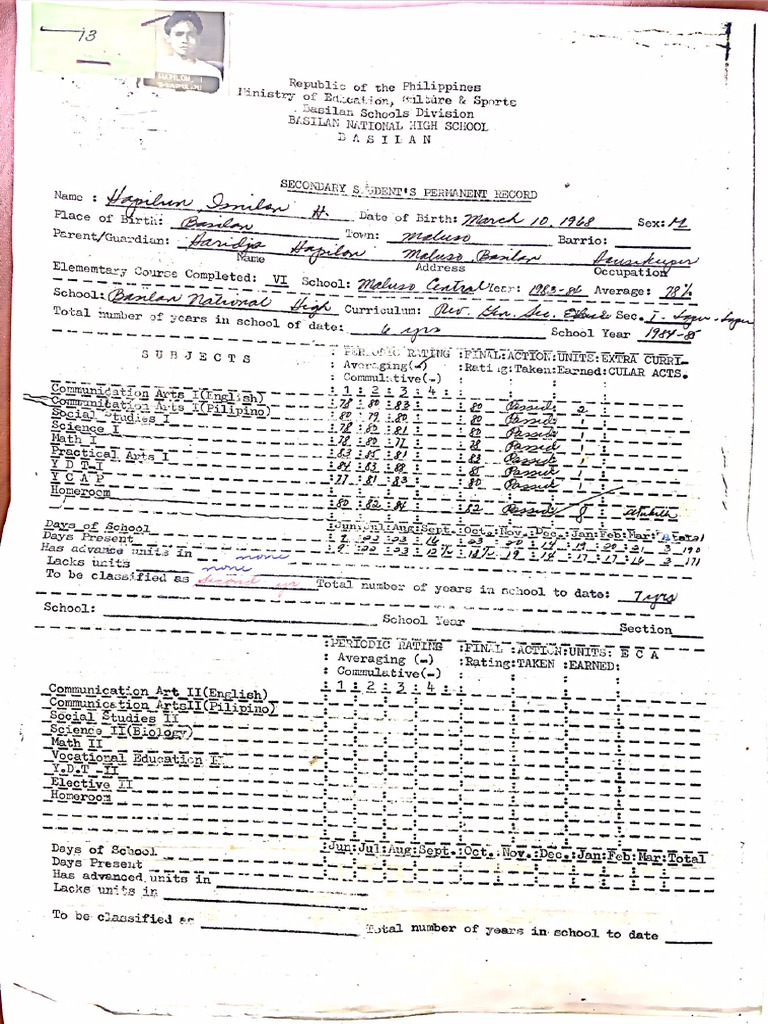 Isnilon Hapilon's Transcripts | PDF