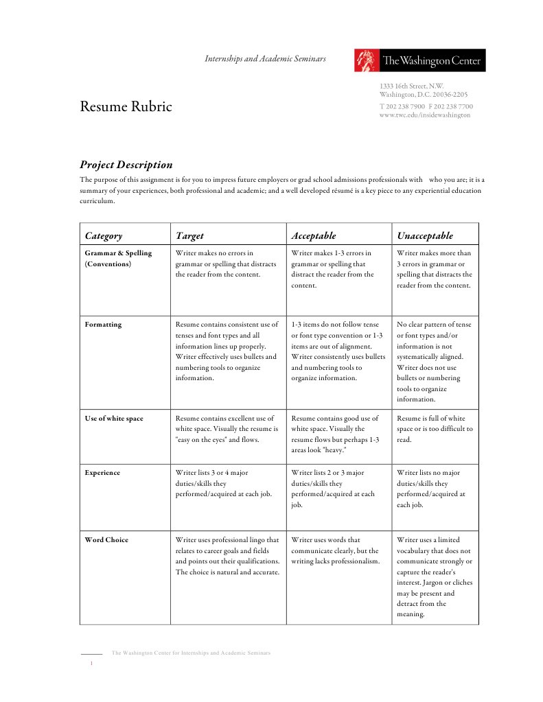 Resume Rubric | PDF | Résumé | Psychological Concepts