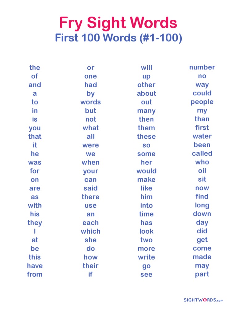 First 100 Fry Sight Words | PDF | Language Arts & Discipline