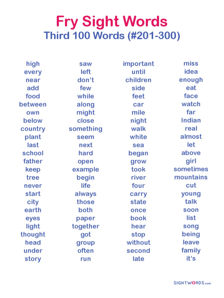 Fry 3rd 100 PDF | PDF