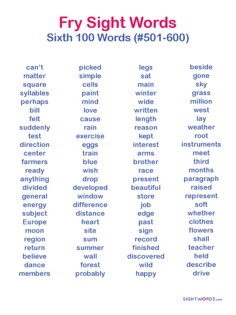 Fry's 6th 100 Sight Words List | PDF