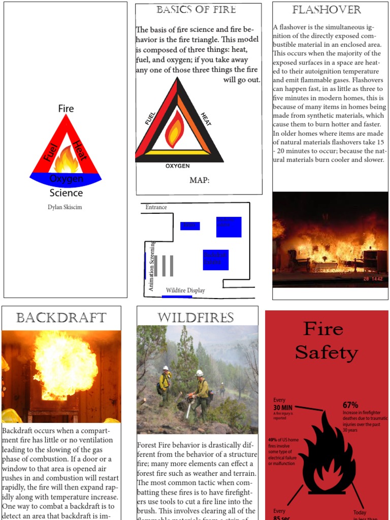 Brochure | PDF | Fires | Wildfire