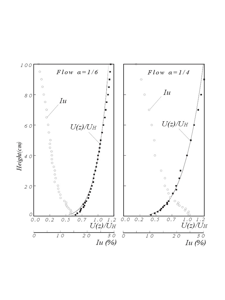 Tokyo Polytechnic University | PDF