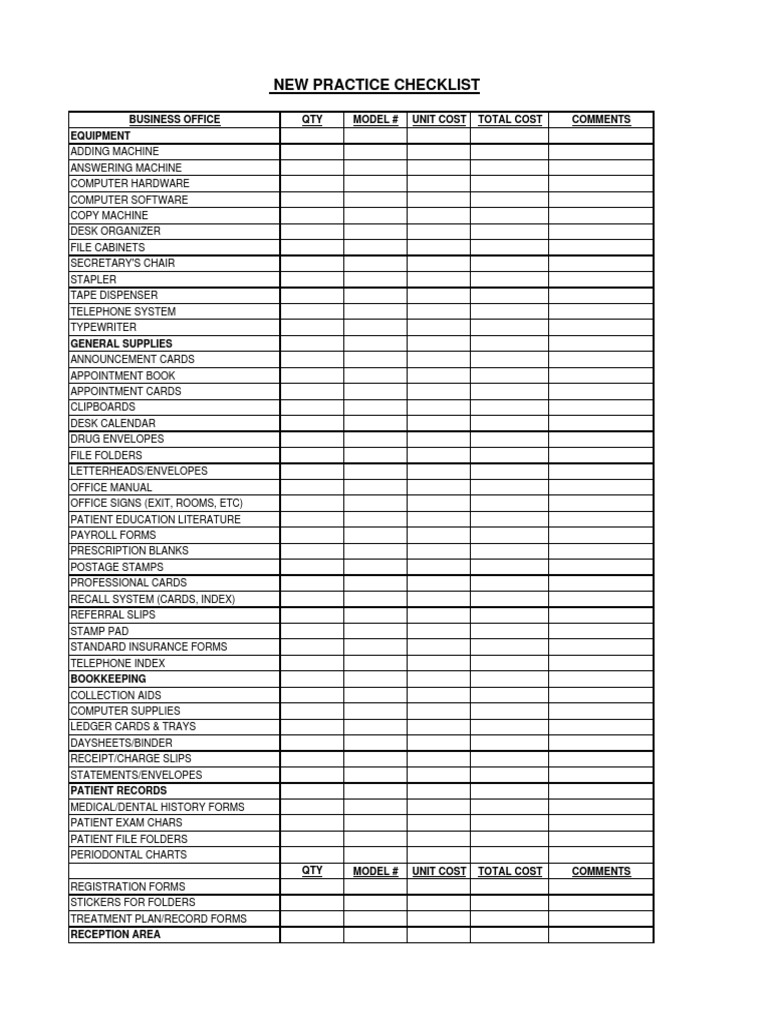 New Practice Checklist: Business Office QTY Model # Unit Cost Total ...