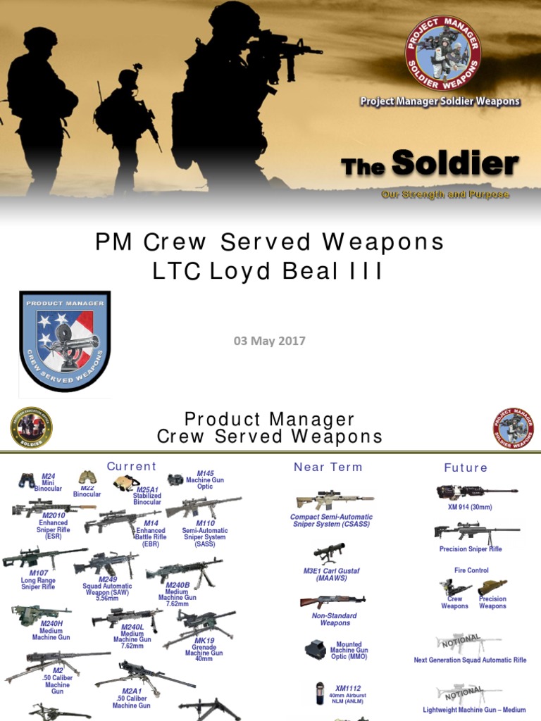 PM Crew Served Weapons LTC Loyd Beal III: Project Manager Soldier ...