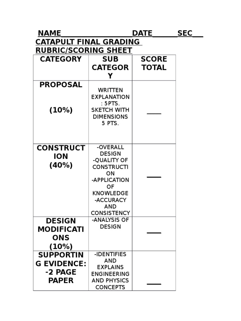 Rubric For Final Catapult | PDF