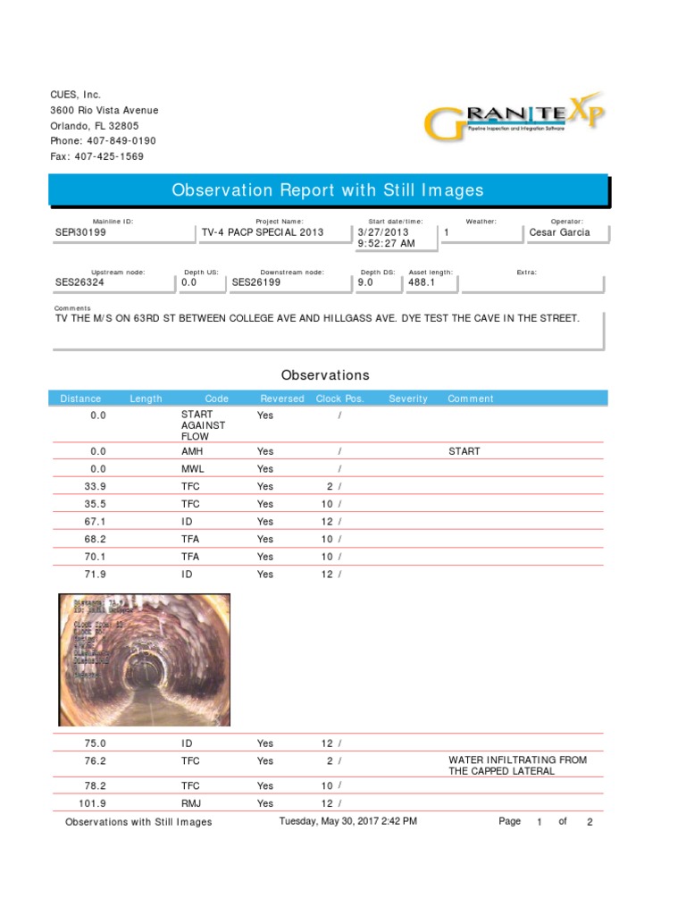 TV Inspection - Sepi30199 PDF | PDF | Media Technology