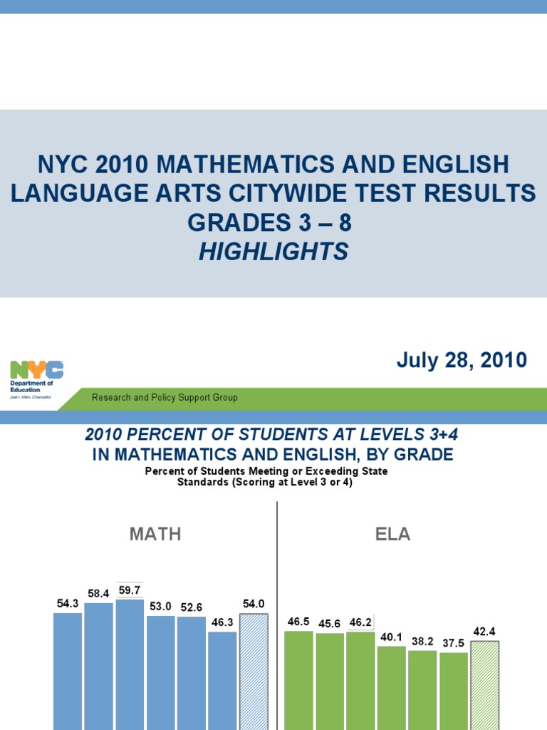 Nyc 2010 Mathematics and English Language Arts Citywide Test Results ...