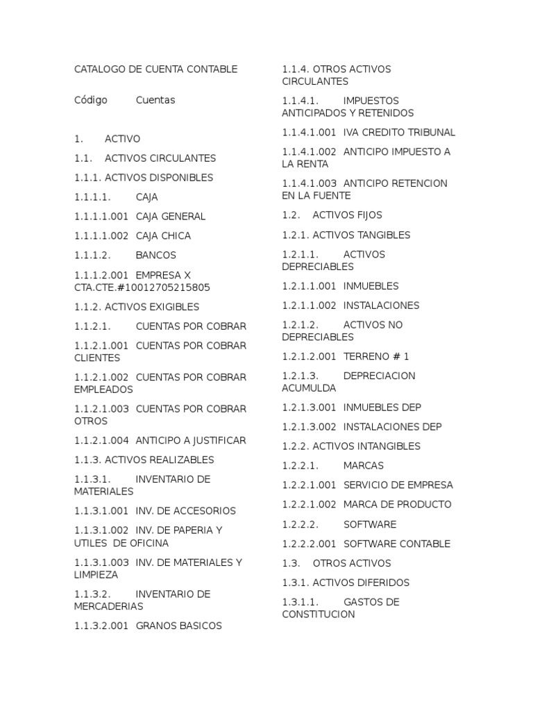 Catalogo de Cuenta Contable | PDF | Salario | Impuestos