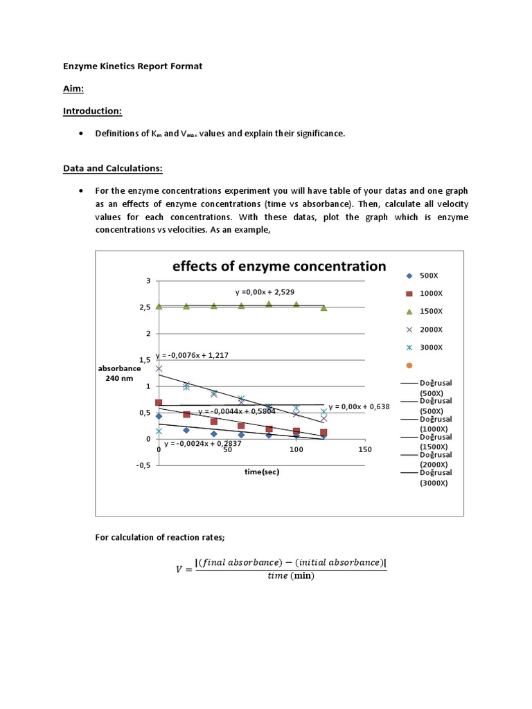 Enzyme Kinetics Report Format | PDF | Catalysts | Catalysis