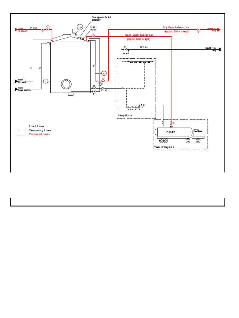 6" 3" Tanker Vapor Balance Line Ship Vapor Balance Line (Approx. 500 M ...