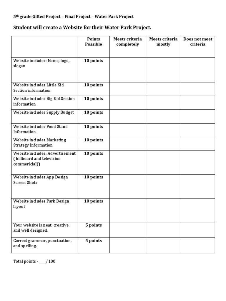 Rubric For Final Water Park Project Presentations | PDF