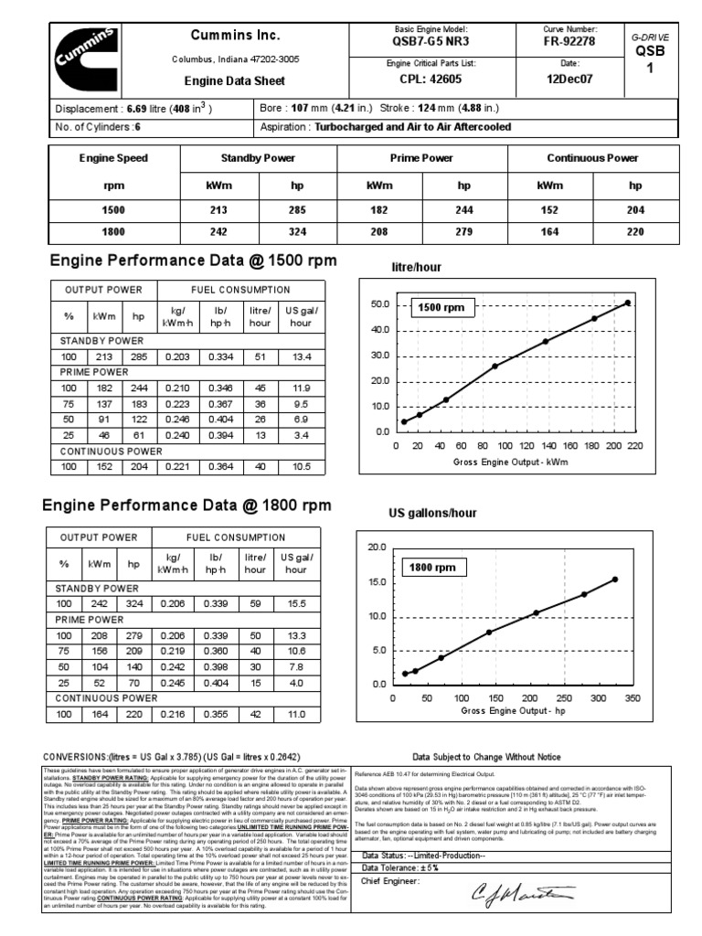 X Series x25 g4 29jun09 | PDF | Engines | Turbocharger
