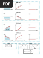 Formulas de Cinematica | PDF | Cinemática | Aceleración