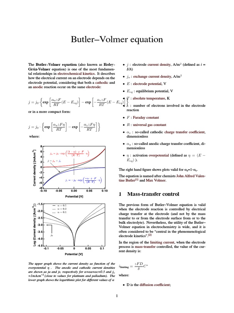 Butler–Volmer Equation (1) | Electrode | Electrochemistry