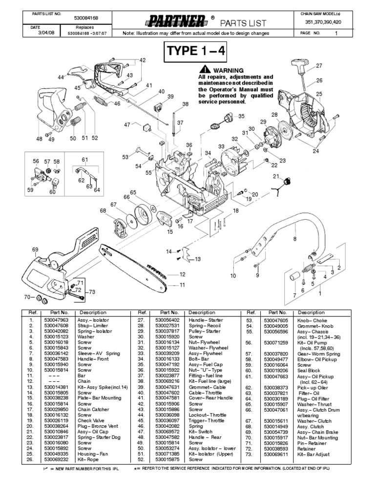 Partner 351 Partner 370 Partner 390 I Partner 420 | PDF | Carburetor ...