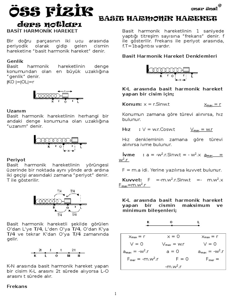 17 Basit Harmonik Hareket | PDF