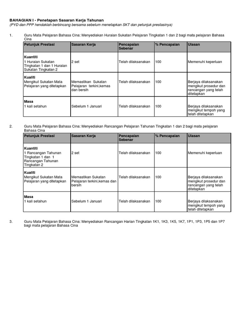 Contoh SKT Seorang Guru Untuk Hrmis PDF | PDF