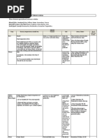 NALS - Neonatal Resuscitation - Neonatal... Ife Support (NALS ...