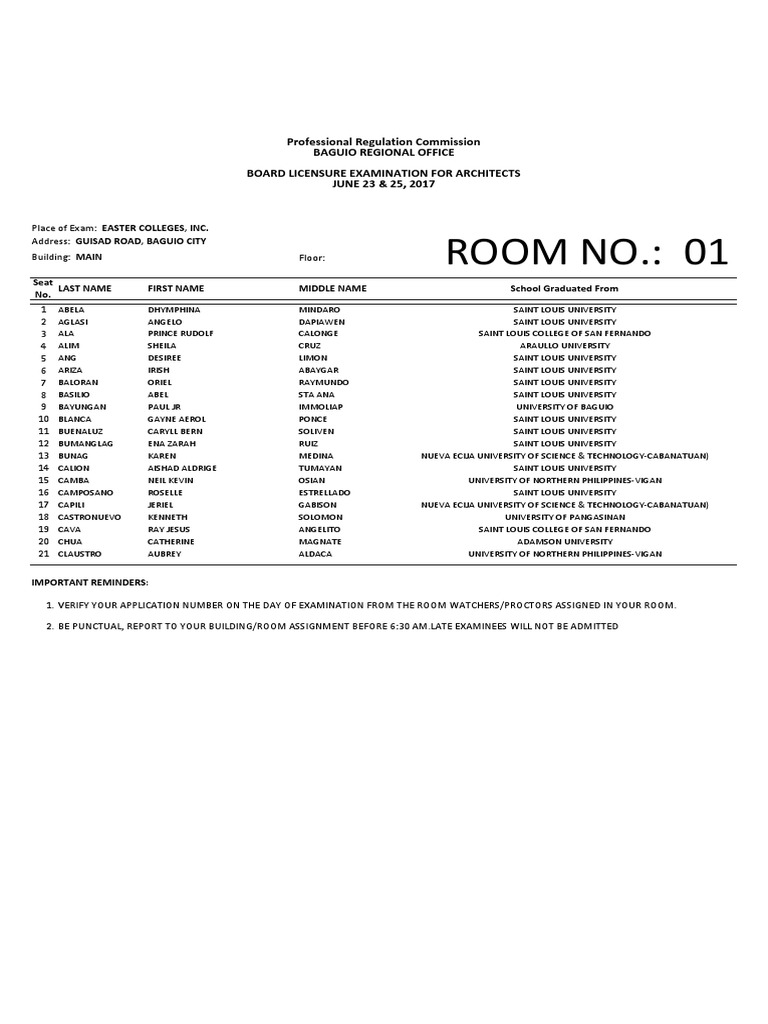 Architects 06-2017 Room Assignment | PDF