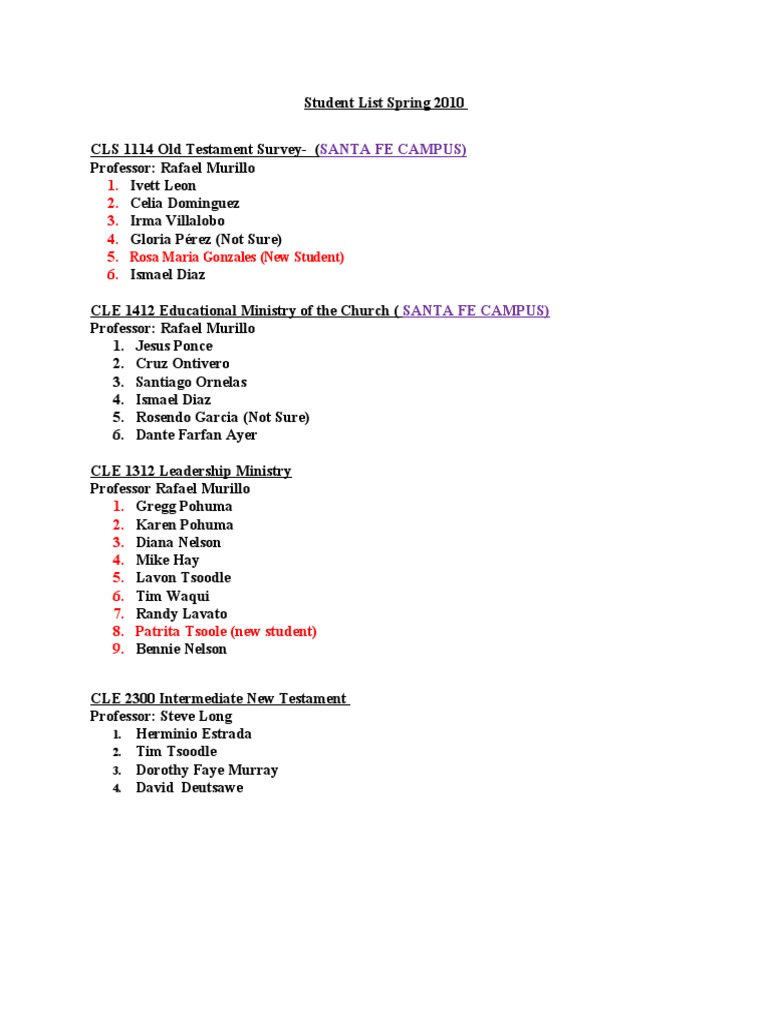 Spring 2010 Student List by Course | PDF