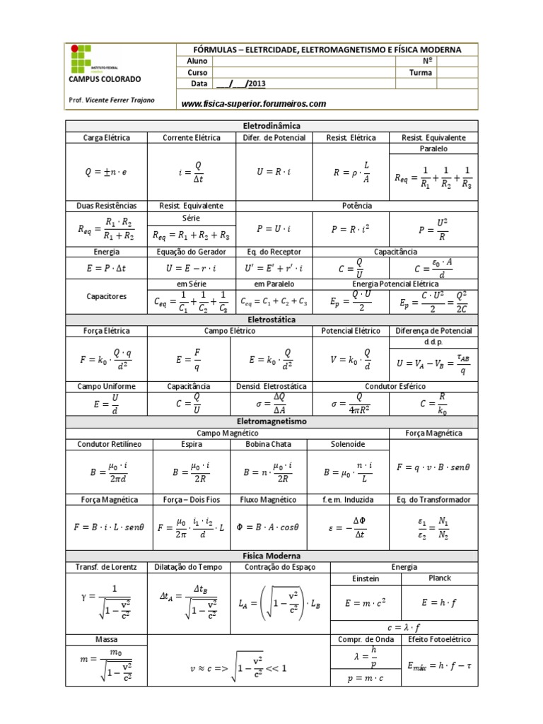 Fórmulas - Mecânica - Cinemática e Dinâmica | Capacitância | Eletricidade