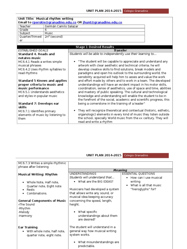 Reading Rhythms and Developing Ear Skills: A Unit Plan for Teaching Musical Notation and Rhythm ...
