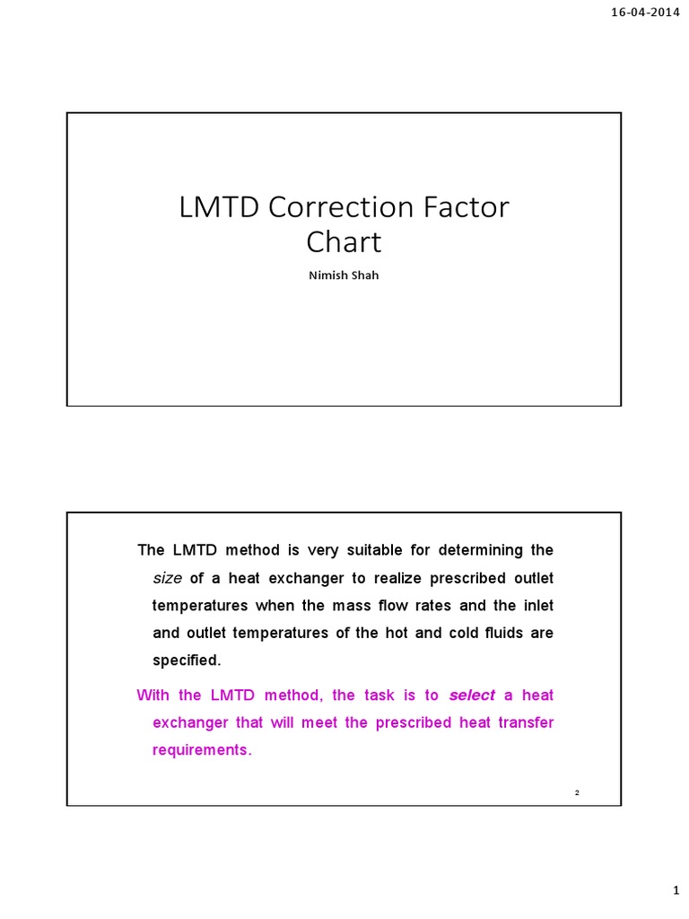Lmtd.correction.factor | Heat Exchanger | Heat Transfer