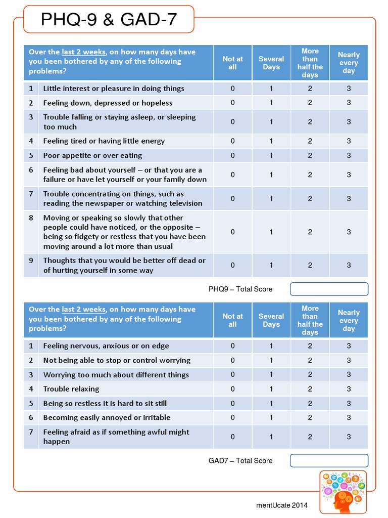PHQ-9 & GAD-7 Depression and Anxiety Screening Tests | PDF ...