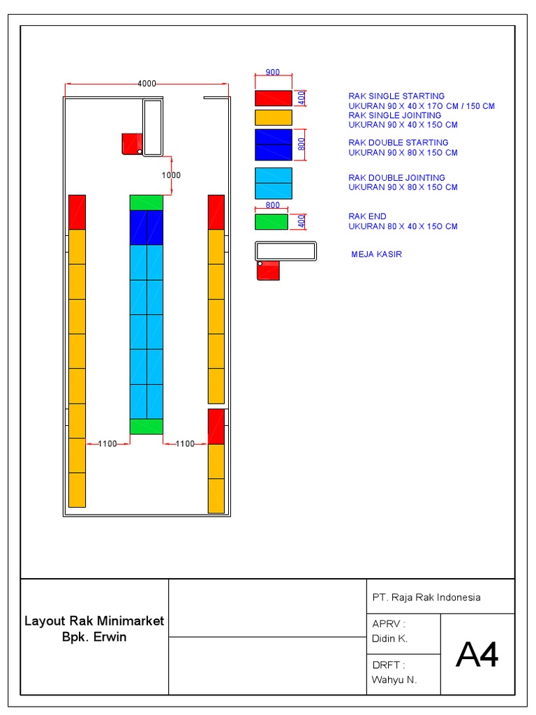 Layout Rak Minimarket | PDF