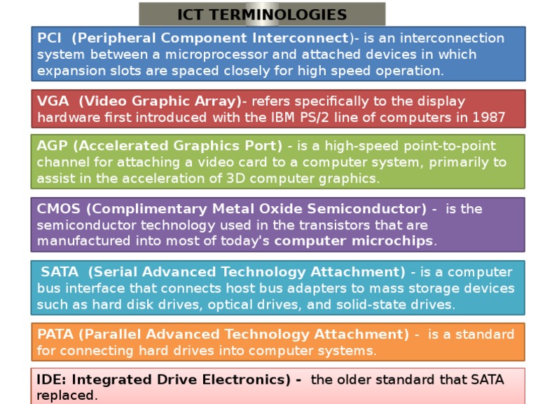 Ict Terminologies | PDF | Technology & Engineering
