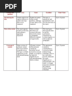 AP Seminar Performance Task 1: Individual Research Report (IRR) Rubric ...