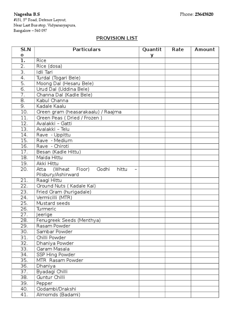 Provision List | PDF | Desi Cuisine | Food Ingredients